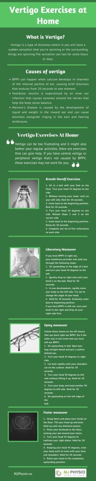 Vertigo Exercises at Home – Mjphysio